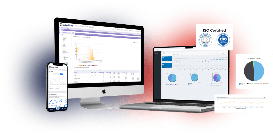 Partners – FirstWave