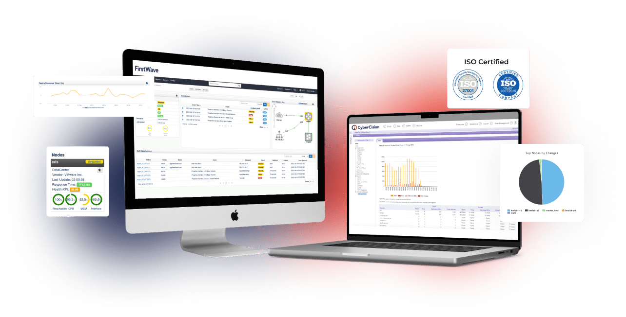 Why FirstWave – FirstWave